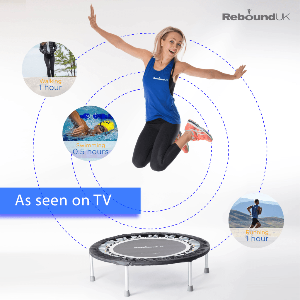 Buy The Pro Gym Rebounder | For Group Exercise | Rebound Fitness USA